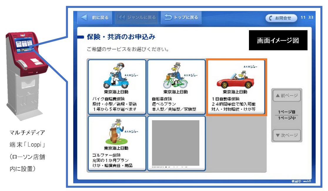 ローソンnews｜店頭マルチメディア端末Loppiで｢ちょいのり保険｣販売開始 – 流通スーパーニュース